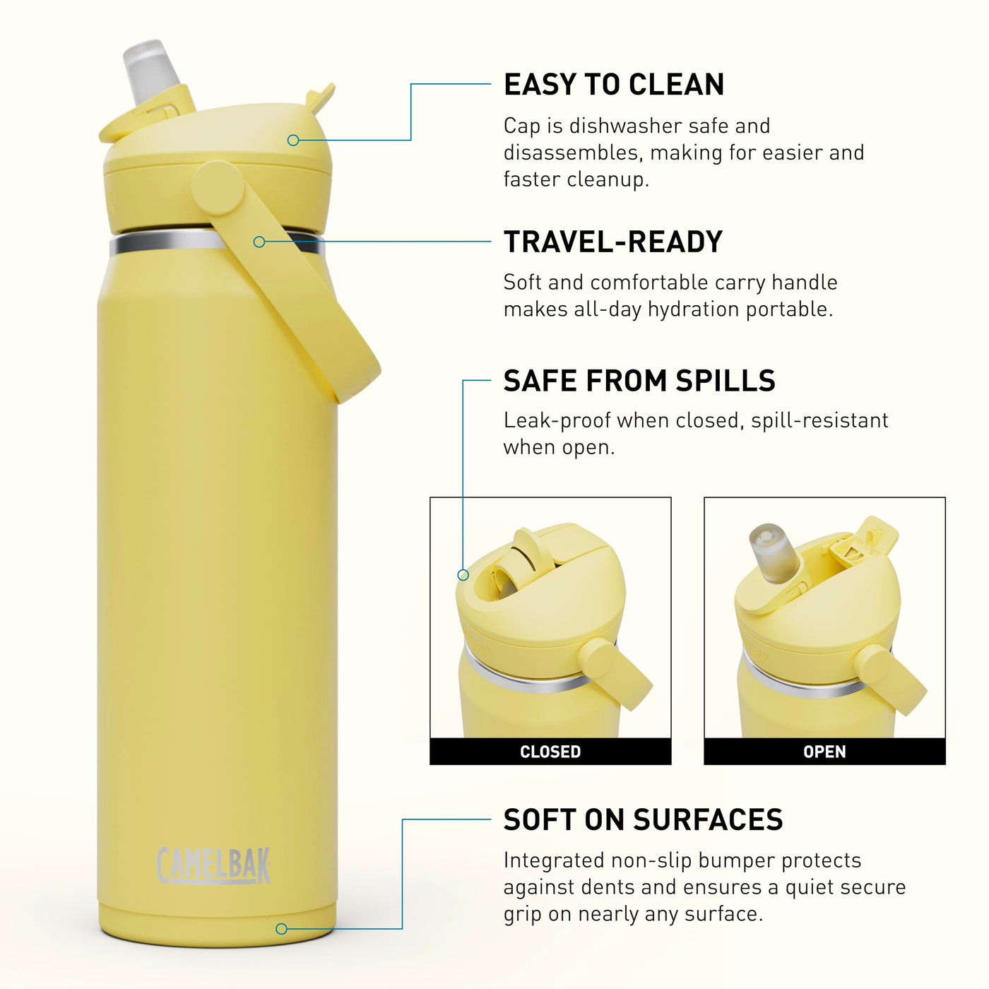 CamelBak Thrive Flip Straw Vss 25Oz Hiking Water Bottles — Movatik